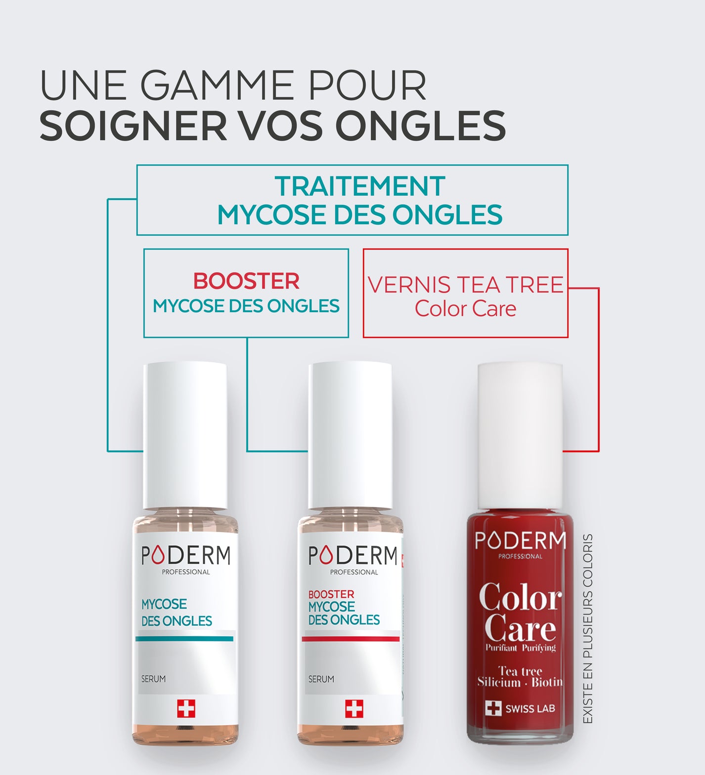 Poderm Booster - complément soin mycose | Poderm® – PODERM®