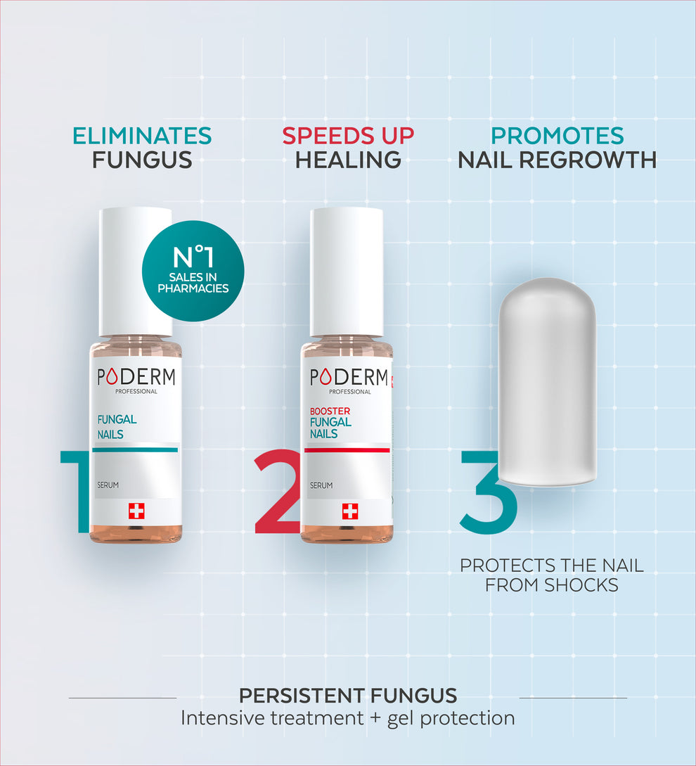 Trio Cap - Fungal Nails – PODERM®