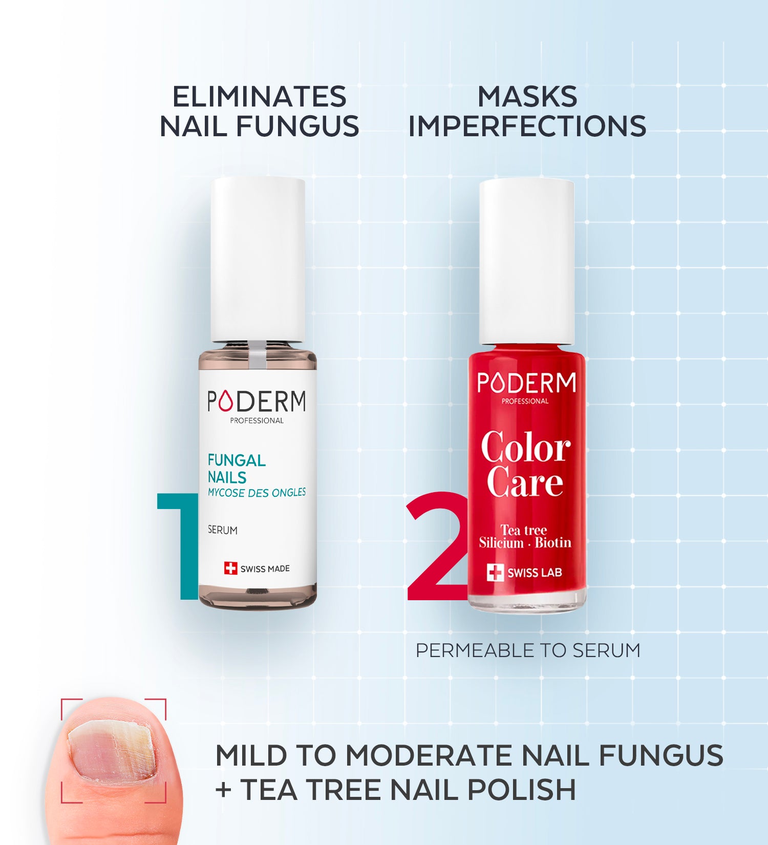 Nail care, foot care and nail polish | PODERM – PODERM®