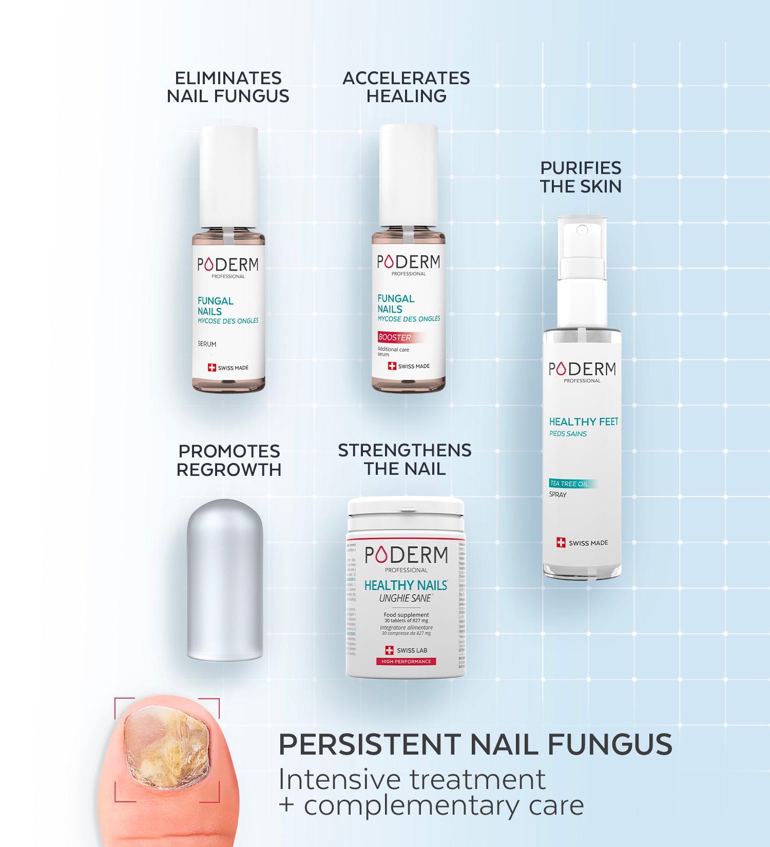 Nail care, foot care and nail polish | PODERM – PODERM®