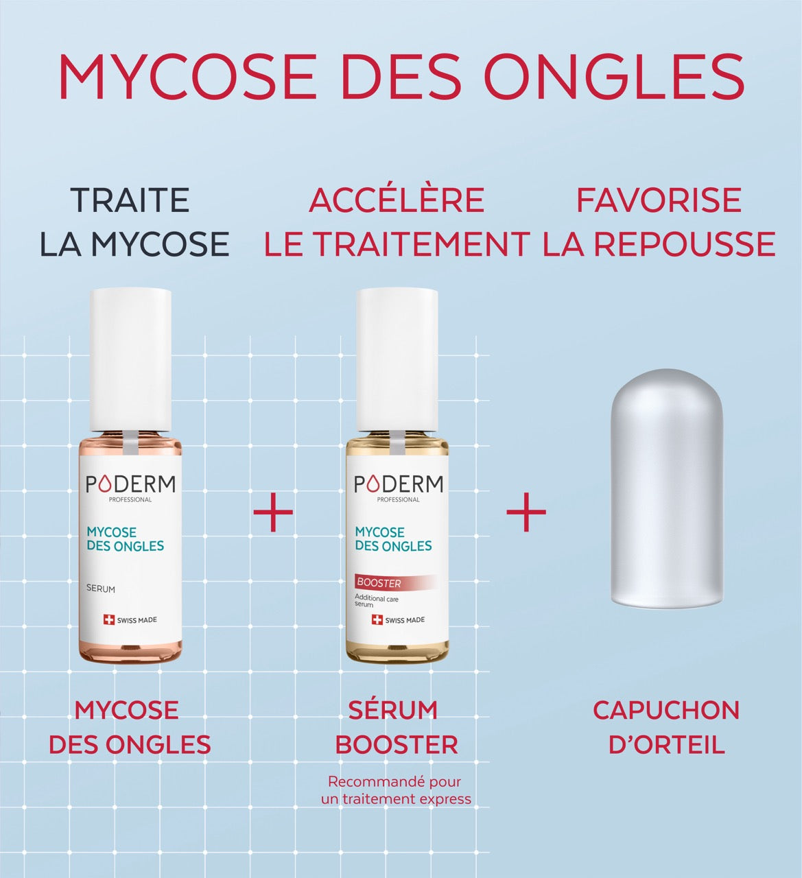 Nail care, foot care and nail polish | PODERM – PODERM®