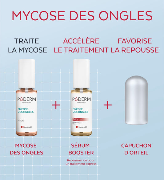 Nail care, foot care and nail polish | PODERM – PODERM®